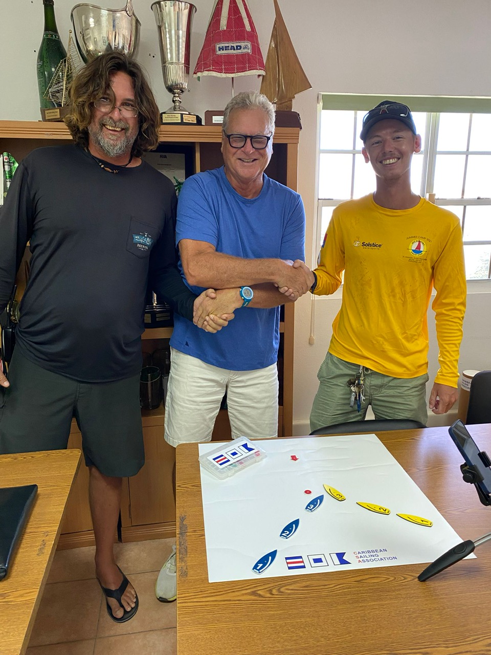 2022 Caribbean Dinghy Championship Hybrid Protest Committee Report ...