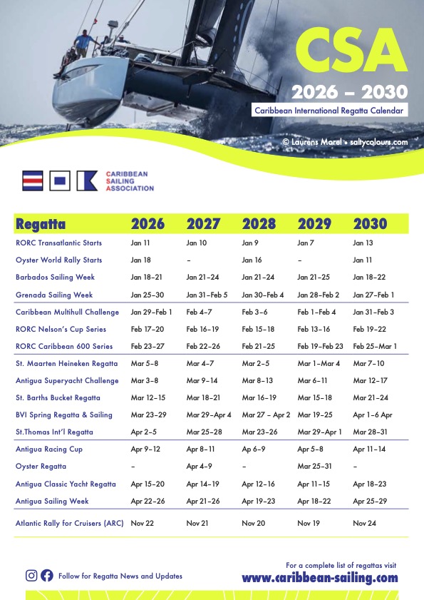 International Regatta 5 Year Calendar | Caribbean Sailing Association